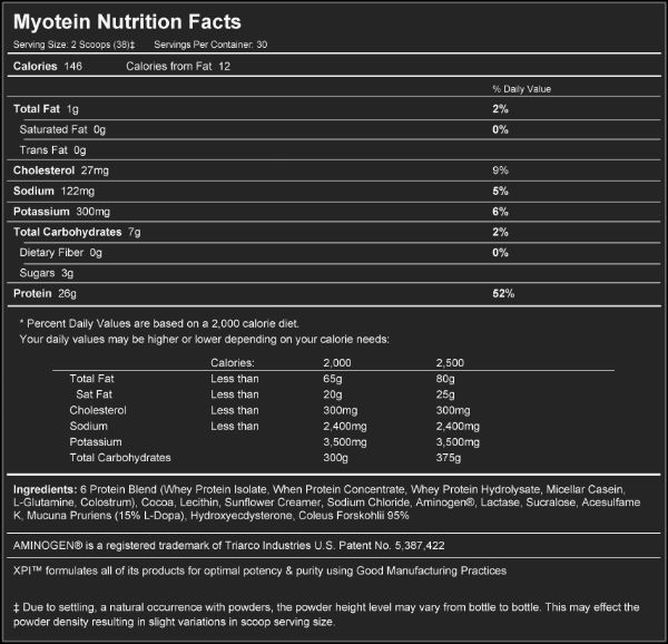 Myotein Protein Powder Review - The Supplement Reviews