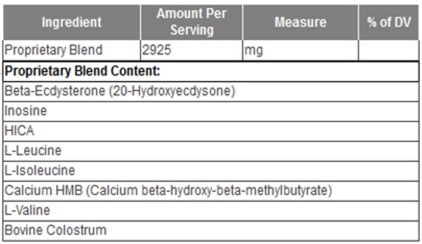 DBol GH Review (Is This Steroid Alternative Worth It?) - The Supplement ...